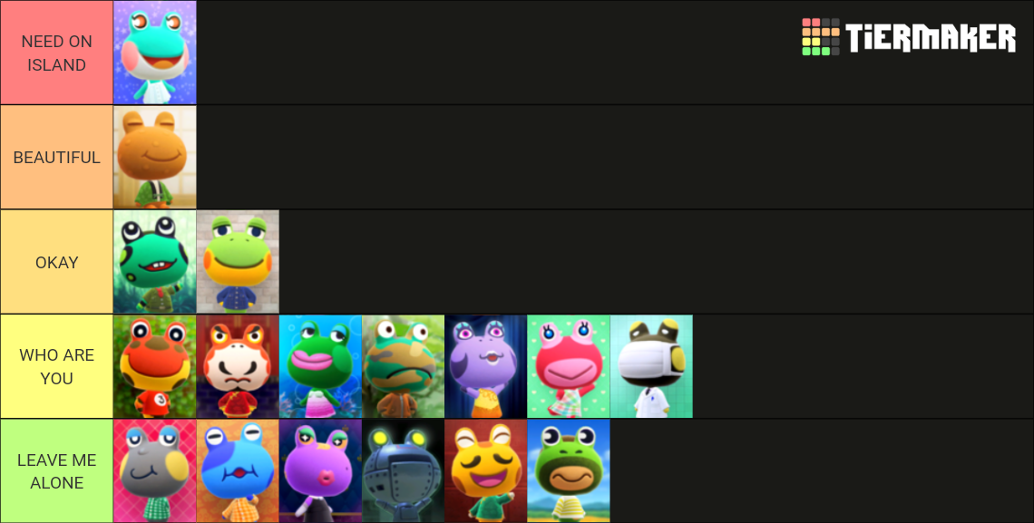 Animal Crossing Frogs Tier List (Community Rankings) - TierMaker