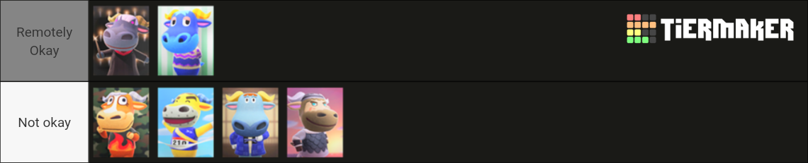 Animal Crossing NH - Bulls Tier List (Community Rankings) - TierMaker
