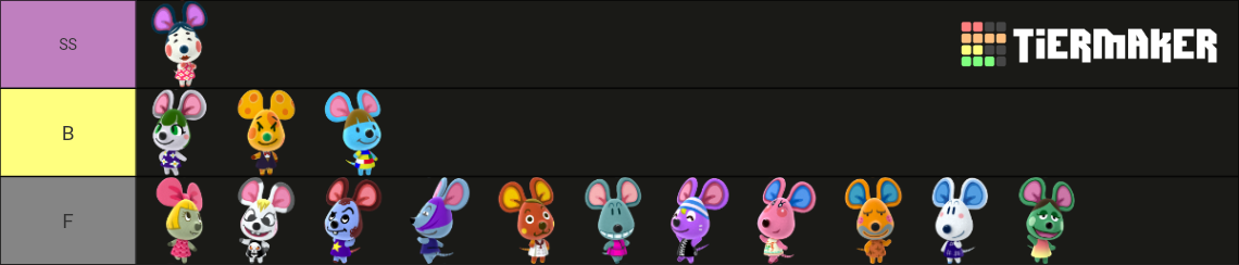 Animal Crossing villagers: mouse Tier List (Community Rankings) - TierMaker