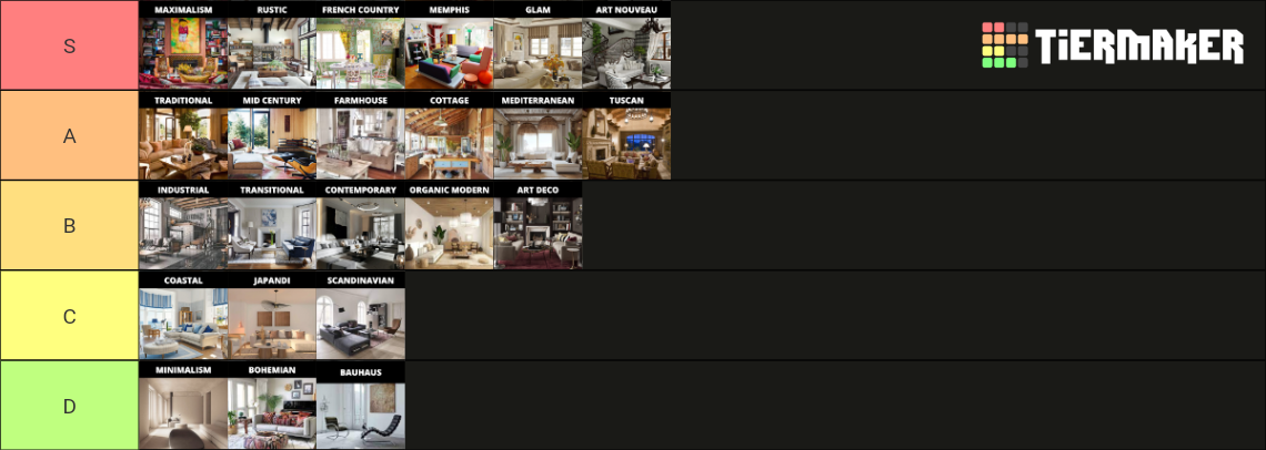 Interior Design Tier List (Community Rankings) - TierMaker