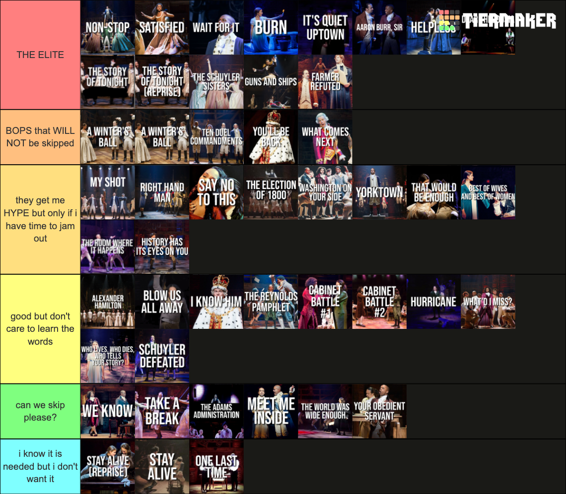 Hamilton Songs Tier List (Community Rankings) - TierMaker