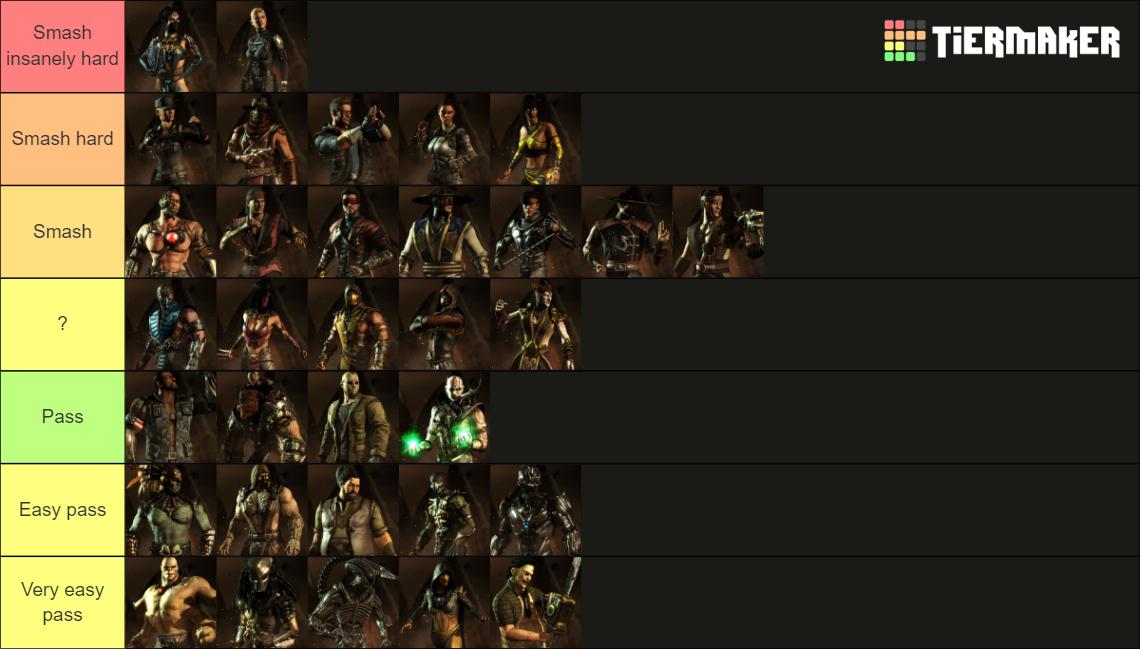 Mortal Kombat X Tier List (Community Rankings) - TierMaker