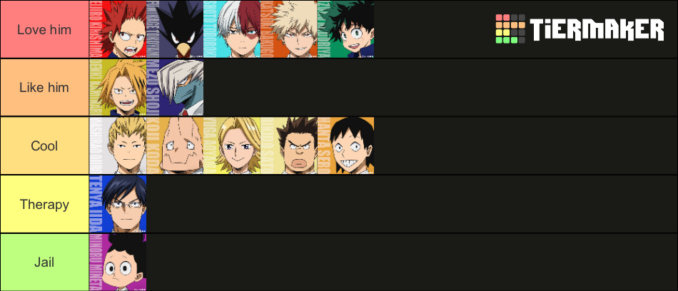 Mha Class 1-A Boys Fav to Least Fav Tier List (Community Rankings ...