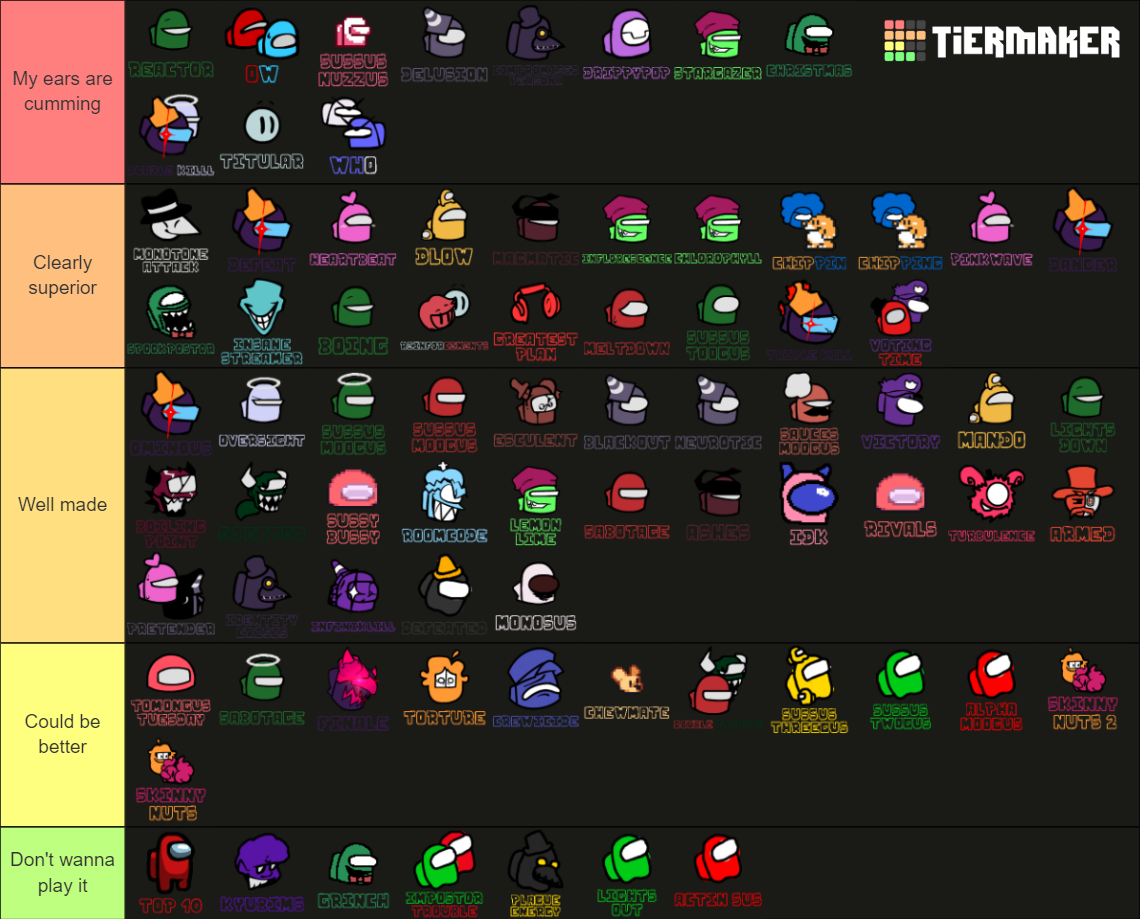 FNF Vs Imposter Mod Tier List (Community Rankings) - TierMaker