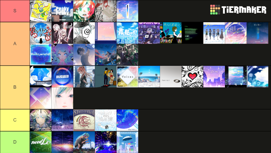 Leo/Need all songs Tier List (Community Rankings) - TierMaker