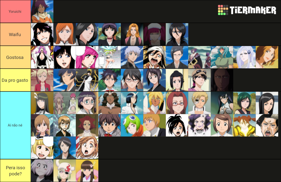 ALL Bleach Waifus Tier List (Community Rankings) - TierMaker
