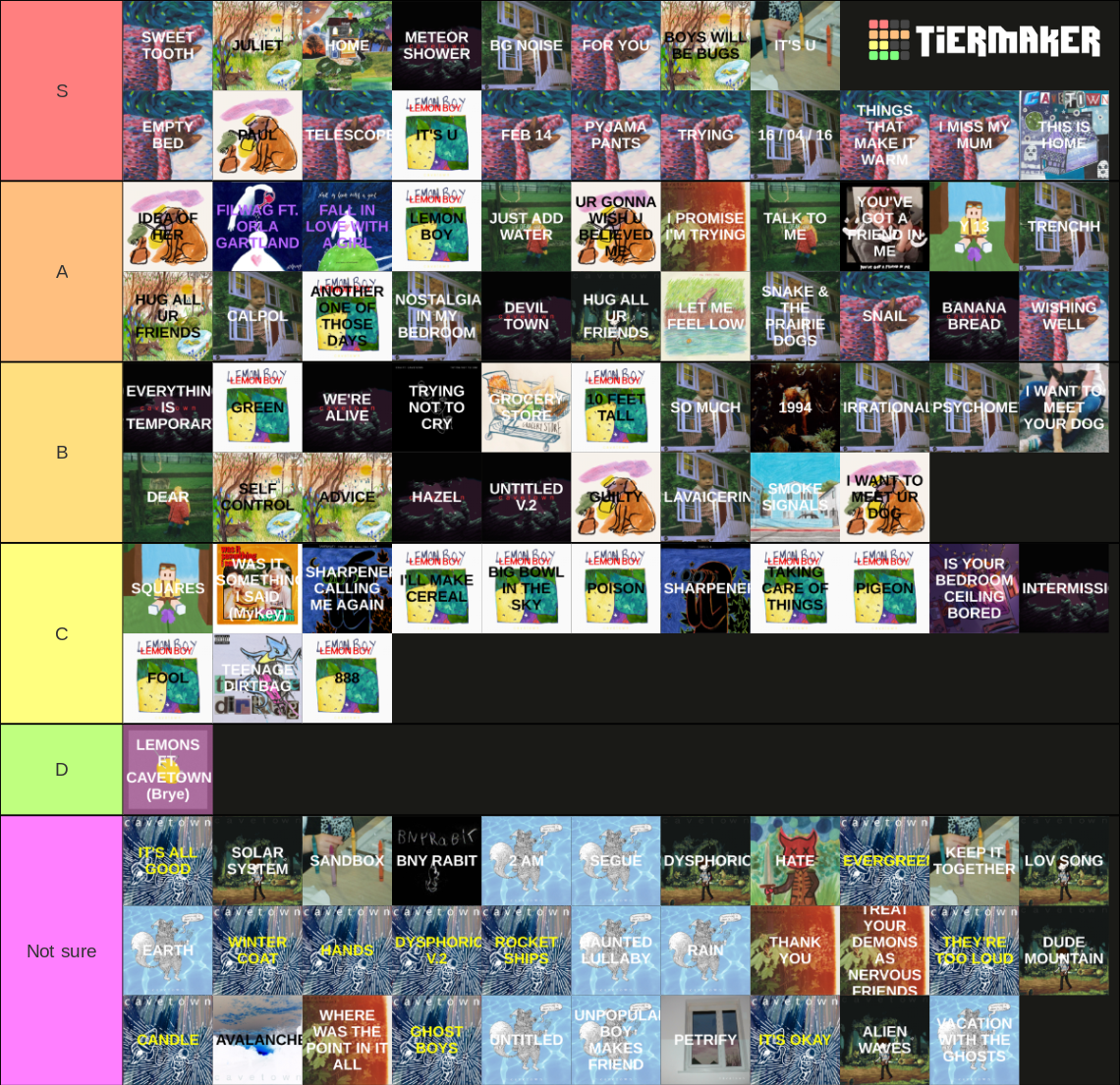 All Cavetown Songs 2022 Tier List (Community Rankings) - TierMaker