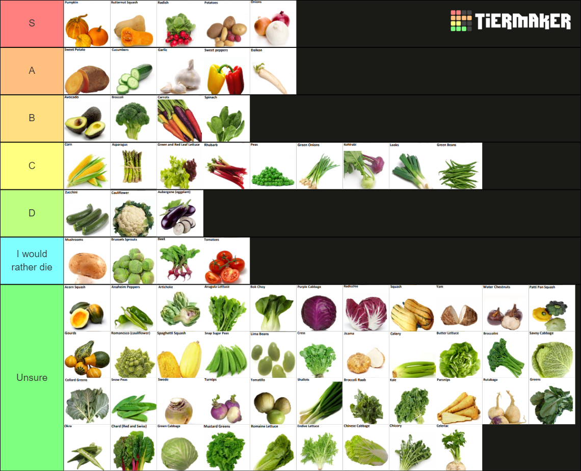 Ultimate 70+ Vegetable w/ Labels Tier List (Community Rankings) - TierMaker