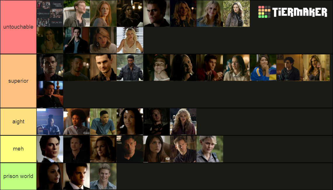 all the characters from the vampire diaries universe Tier List ...