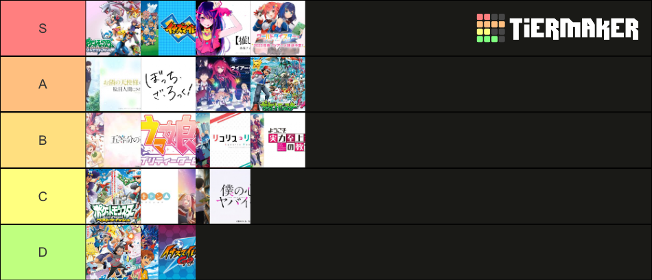 アニメ tier 8/29 Tier List (Community Rankings) - TierMaker