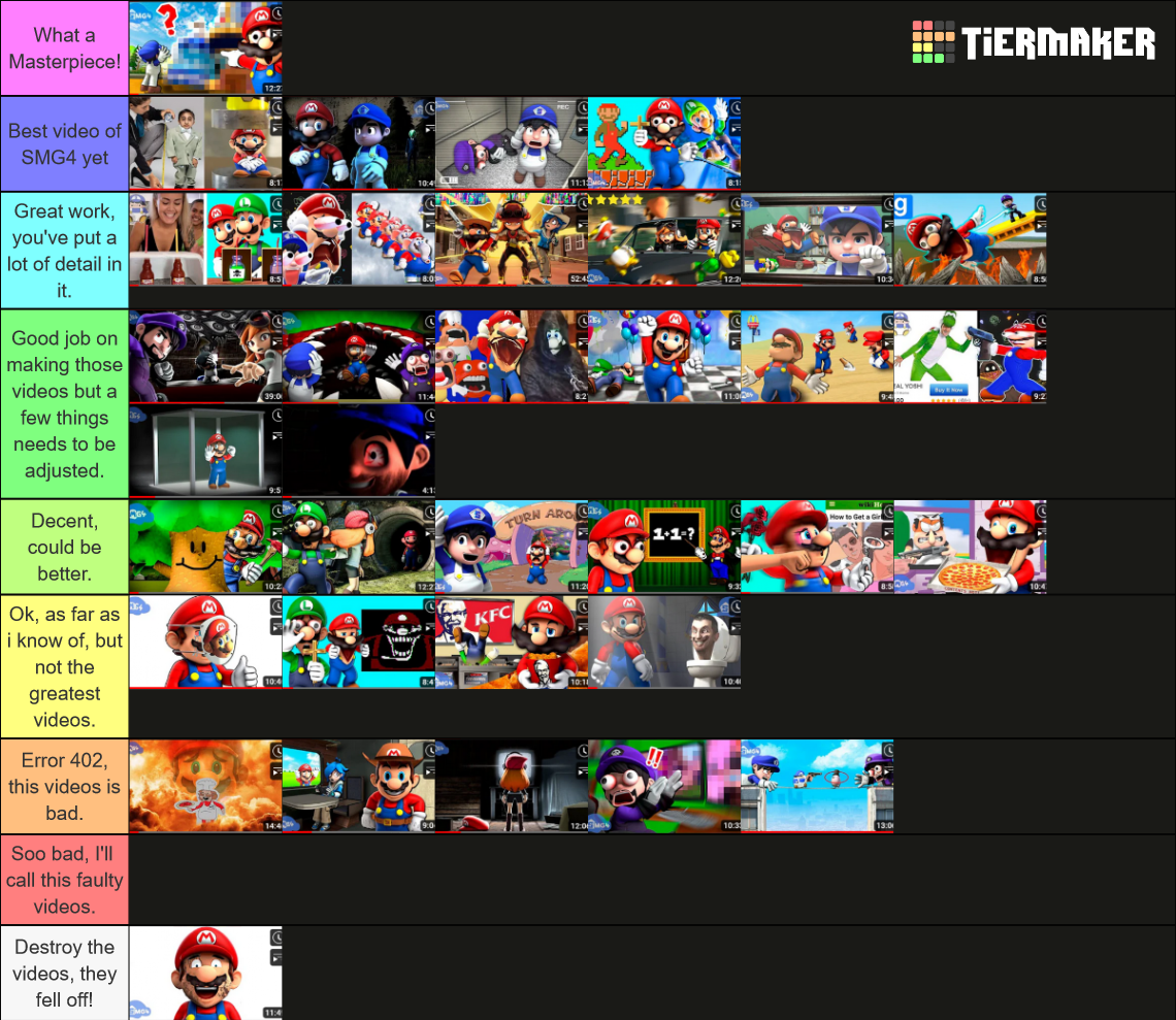 Smg4 video/Movies Tier List (Community Rankings) - TierMaker Smg4 video/Movies Tier List (Community Rankings) - TierMaker