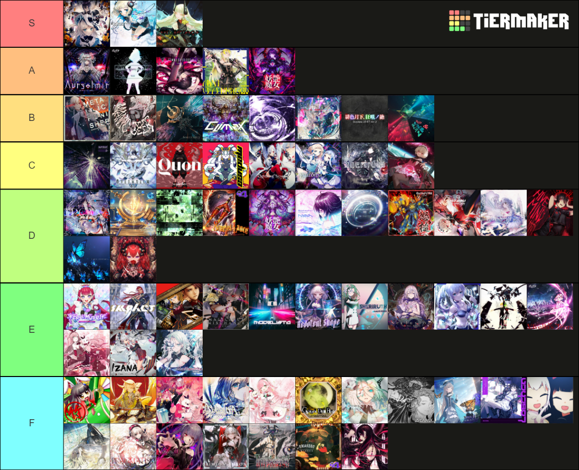 Arcaea 10 Tier List (Community Rankings) - TierMaker