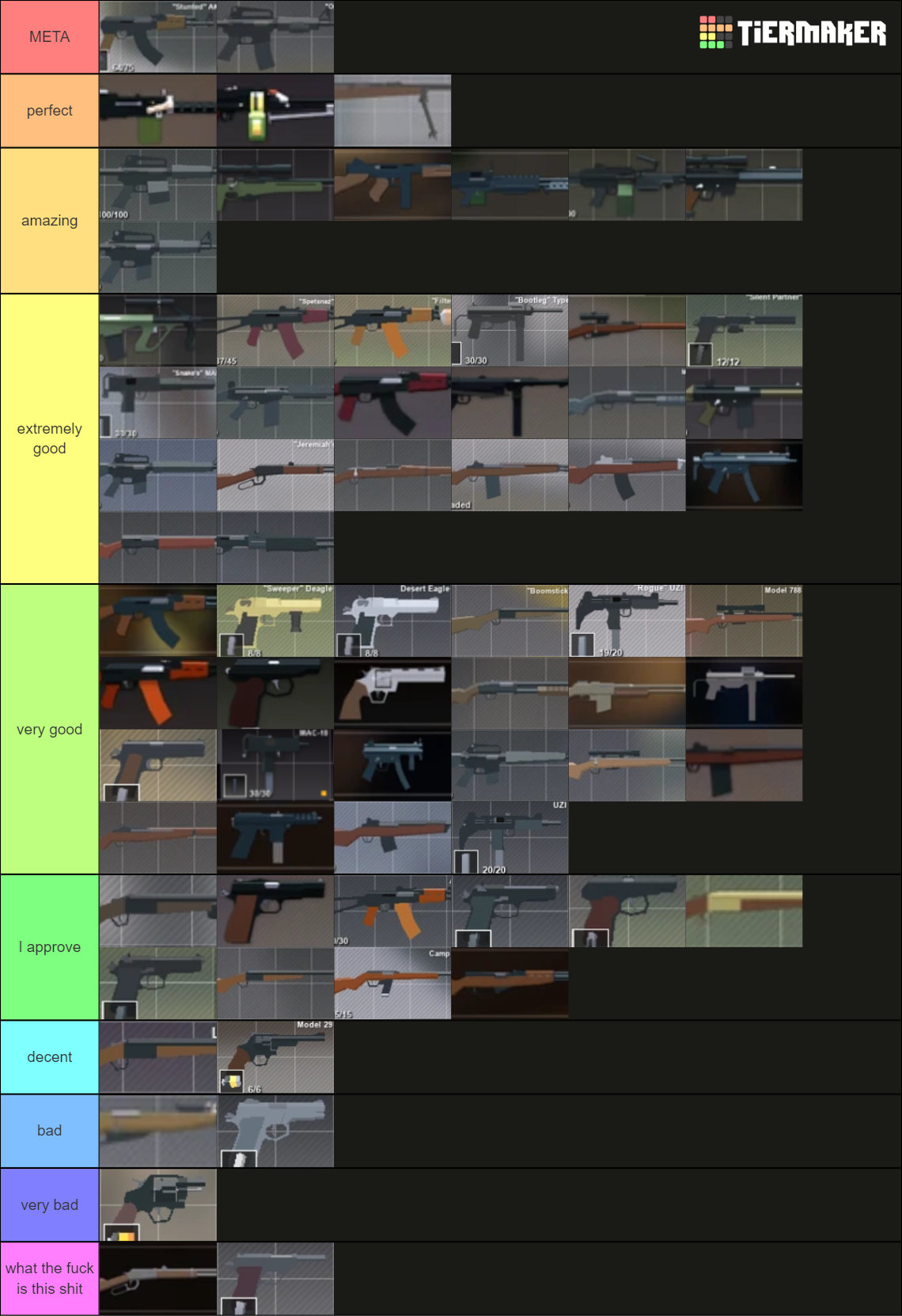 Apocalypse Rising 2 Tier List (Community Rankings) - TierMaker