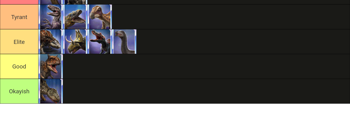 JWA Omegas Tier List (Community Rankings) - TierMaker