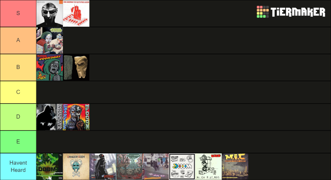 MF DOOM album ranked Tier List (Community Rankings) - TierMaker