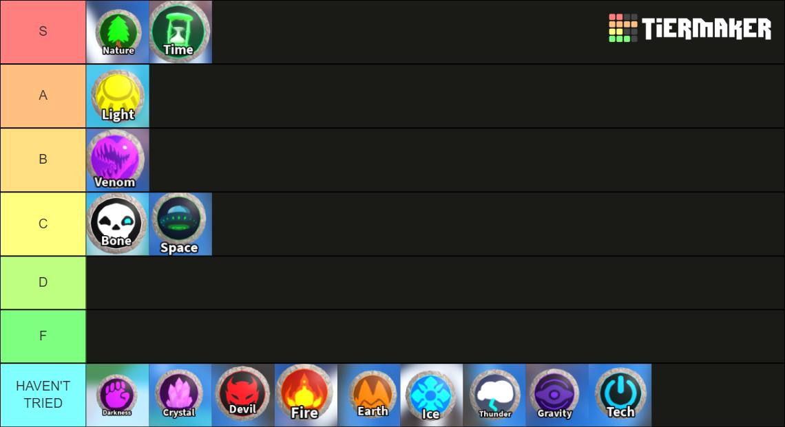 Elemental Powers Tycoon Powers Tier List (Community Rankings) - TierMaker