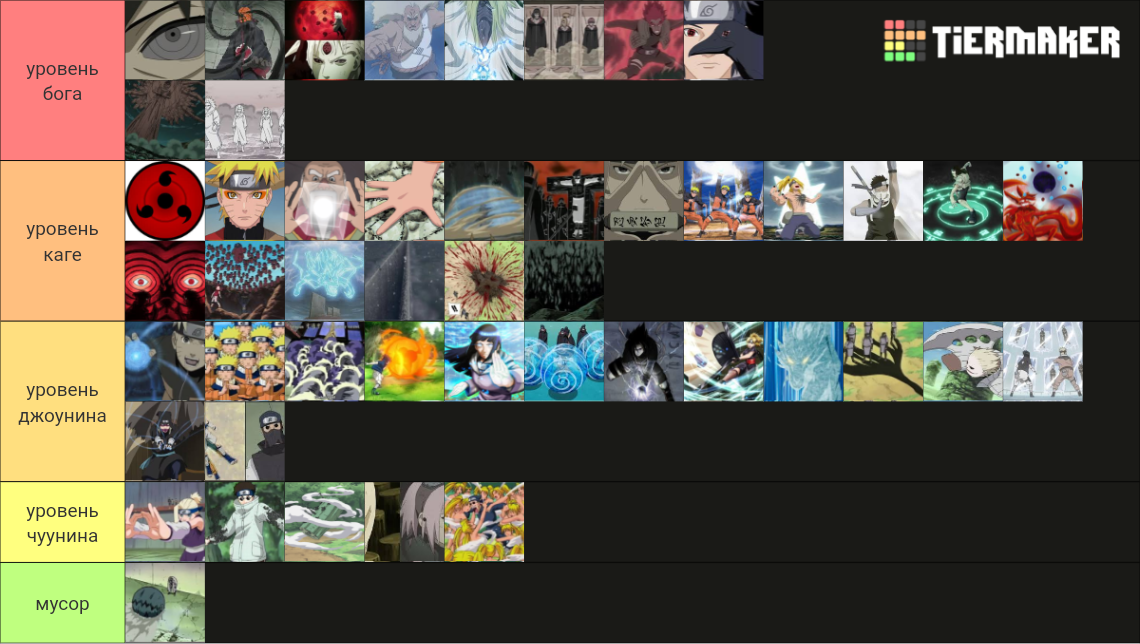 naruto jutsus Tier List (Community Rankings) - TierMaker