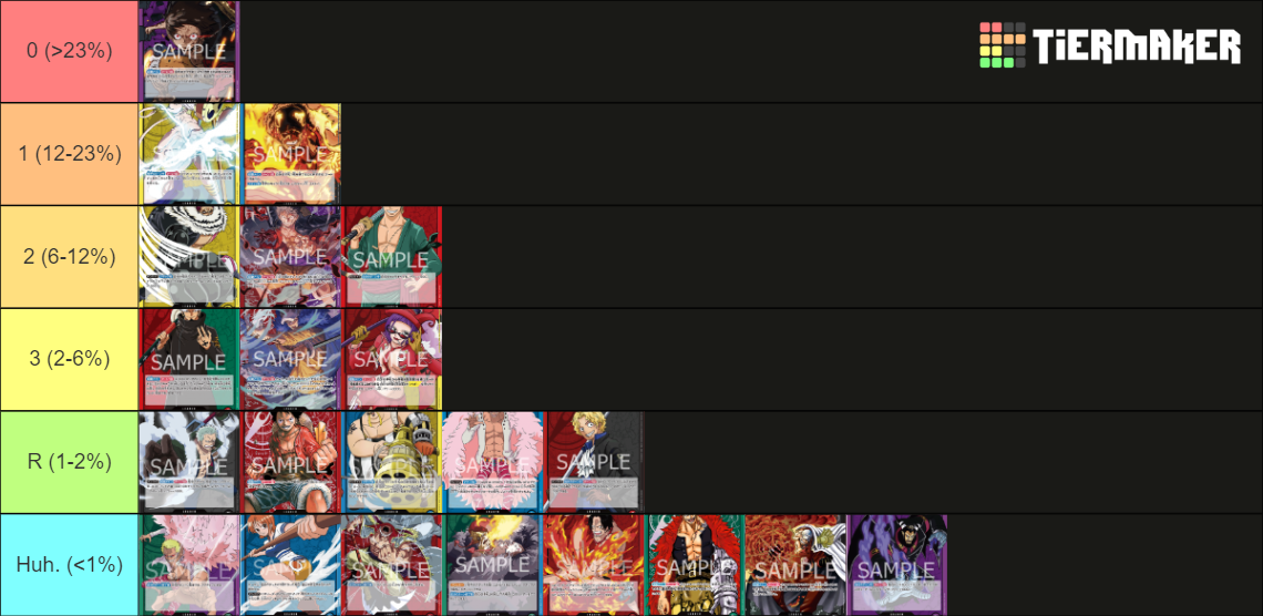 OPTCG Leader till OP05 Tier List (Community Rankings) - TierMaker