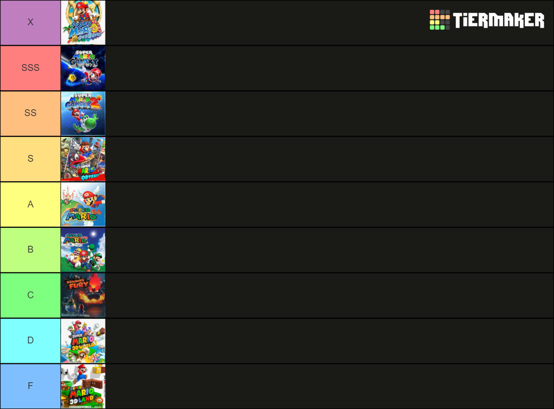 All 3D Mario Games Tier List (Community Rankings) - TierMaker