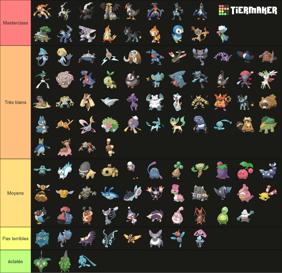 Pokemon Generation 4 Tier List (Community Rankings) - TierMaker