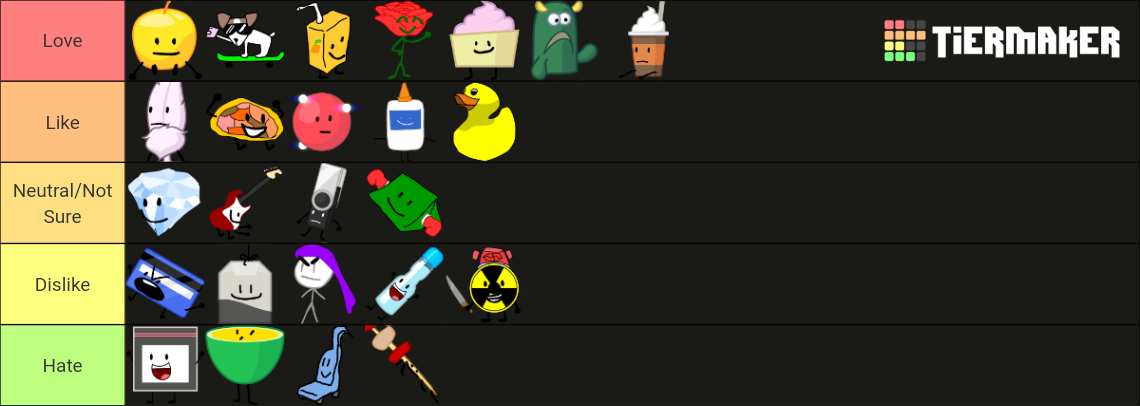 BFDI Mini Characters (all seasons) Tier List (Community Rankings ...