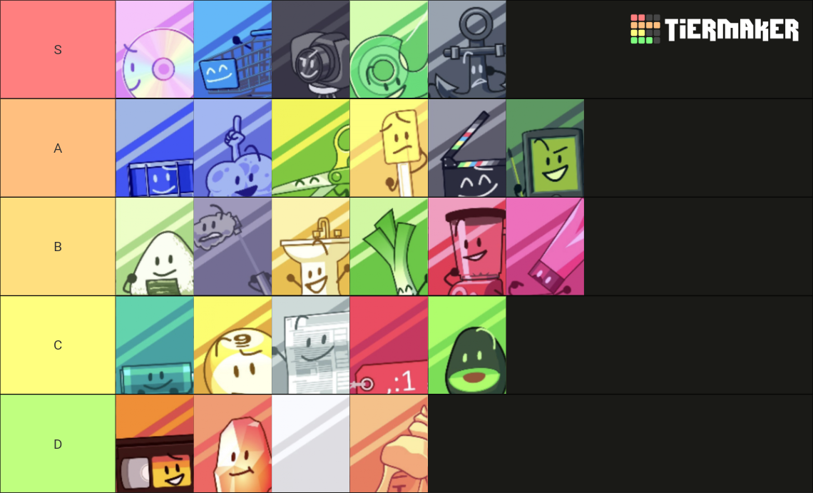 TPOT Debut Characters Tier List (Community Rankings) - TierMaker
