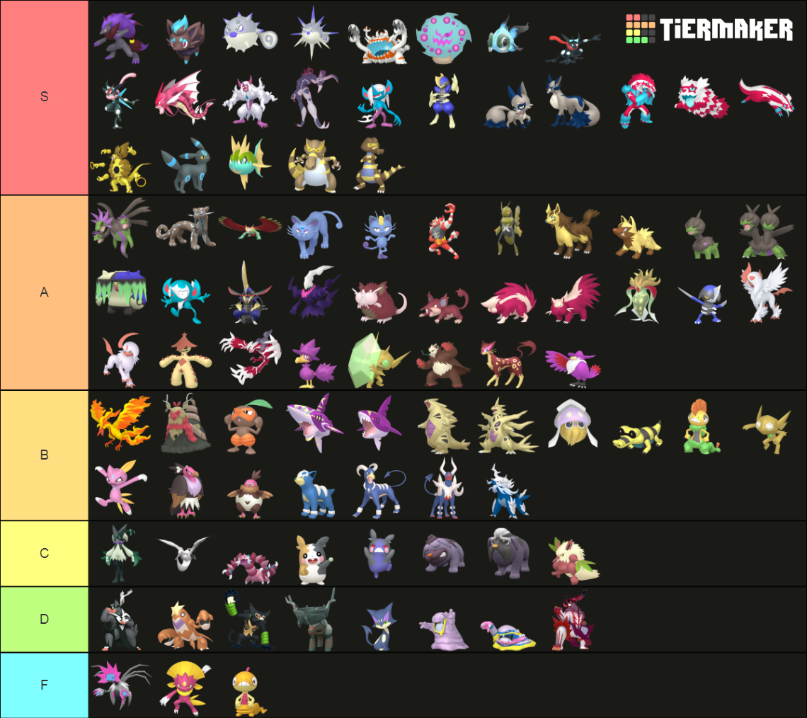 All Shiny Dark Type Pokemon (Gen 1-Gen 9, May 2023) Tier List ...