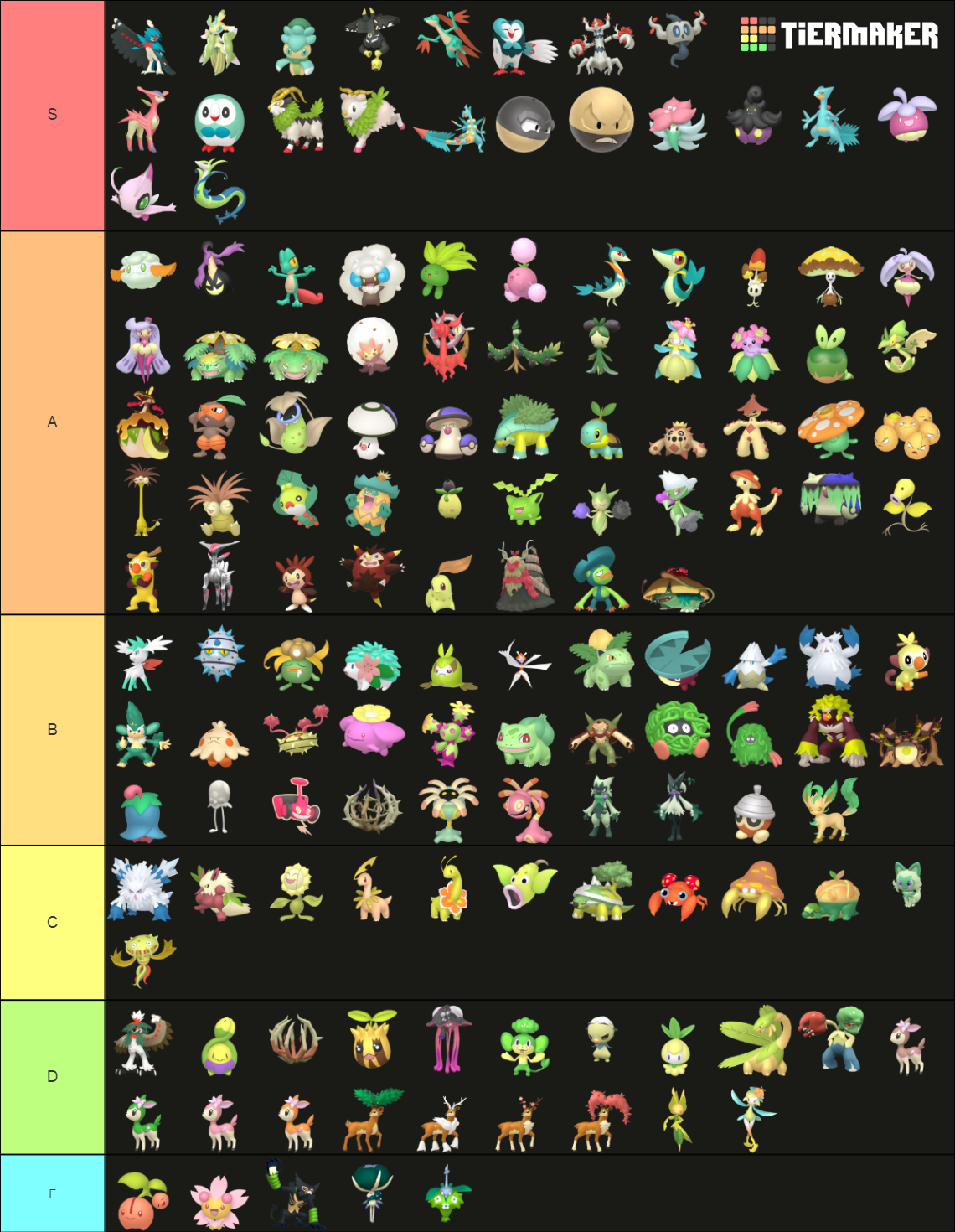 All Shiny Grass Type Pokemon (Gen 1-Gen 9, January 2024) Tier List ...