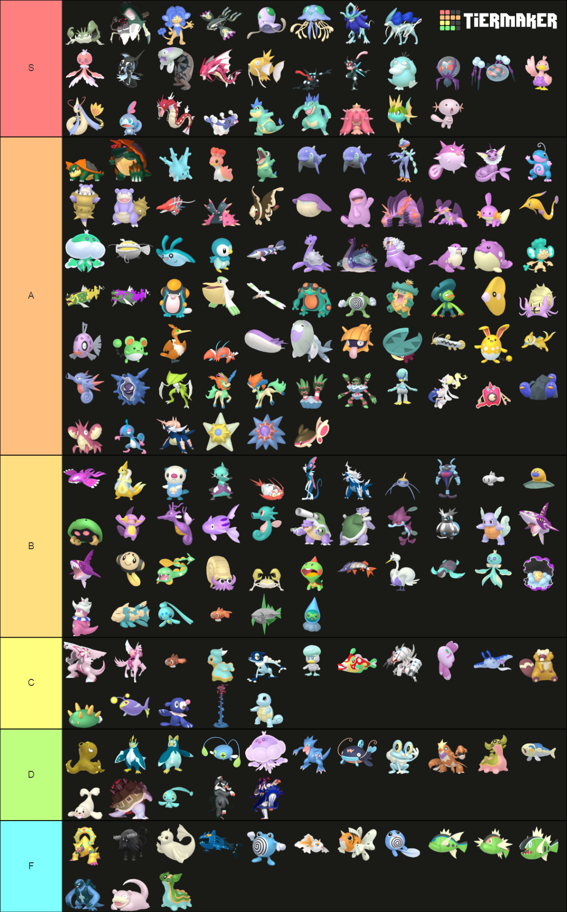 All Shiny Water Type Pokemon (Gen 1-Gen 9, May 2023) Tier List ...