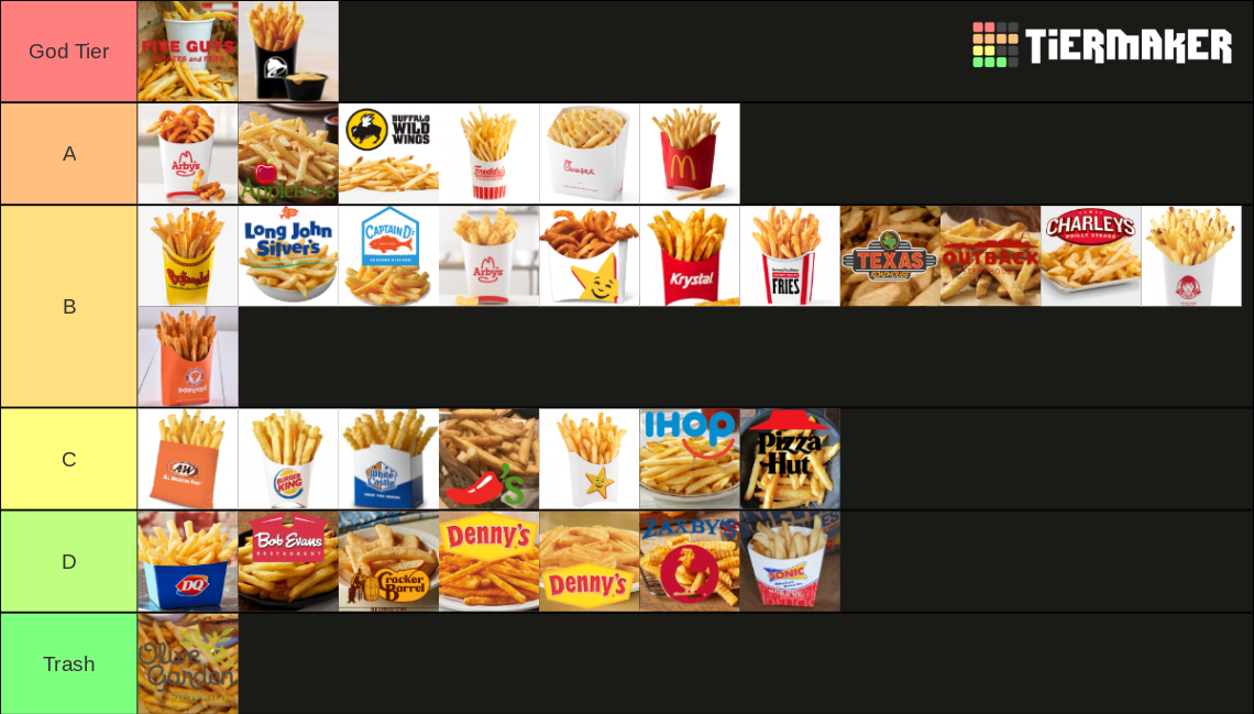 Definitive French Fries Tier List (Community Rankings) - TierMaker