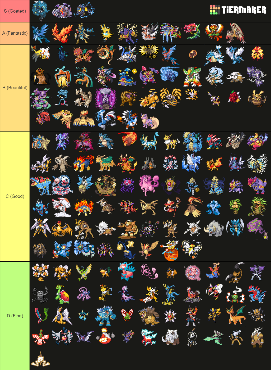 Pokemon infinite fusion best Sprites Tier List (Community Rankings ...