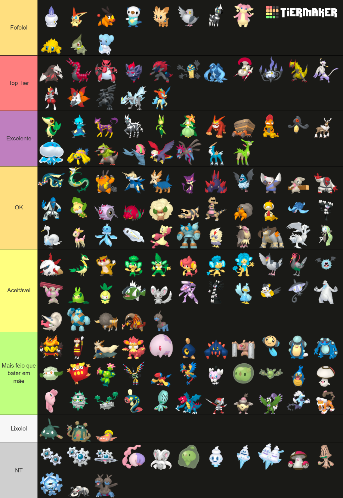 Pokémon de Unova (Normais/Formas Extras) 0.1 Tier List (Community ...