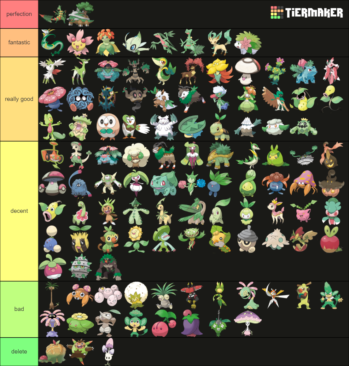 Grass Type Pokemon Gen 1-8 Pokemon Tier List (Community Rankings ...