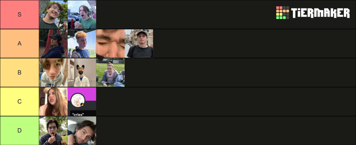 Toxic Gossip Tier List (Community Rankings) - TierMaker