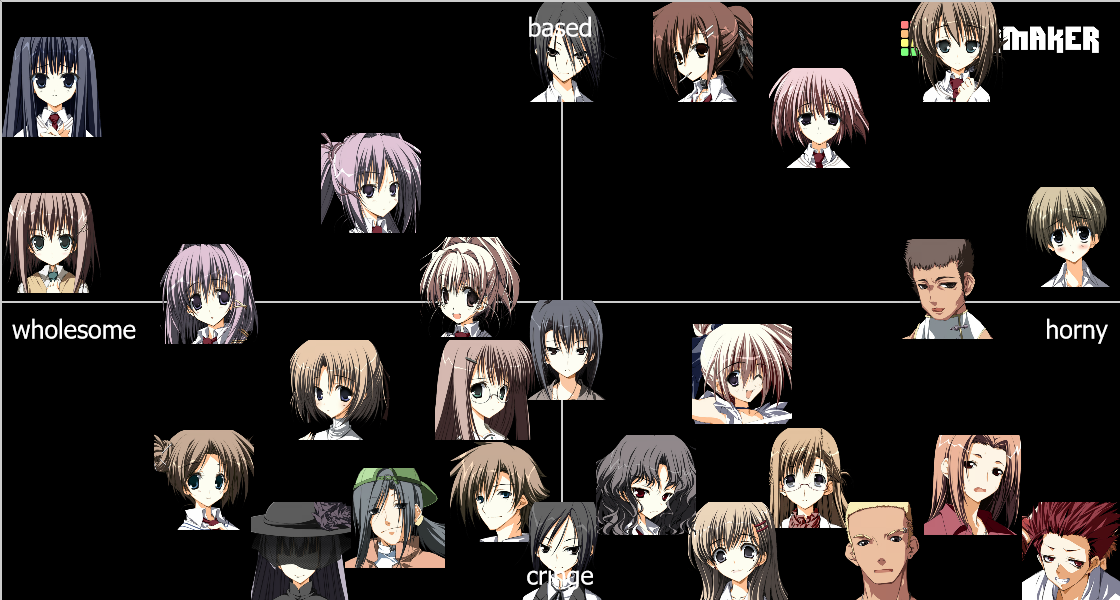 Wonderful everyday (Subahibi) - Characters Tier List (Community ...