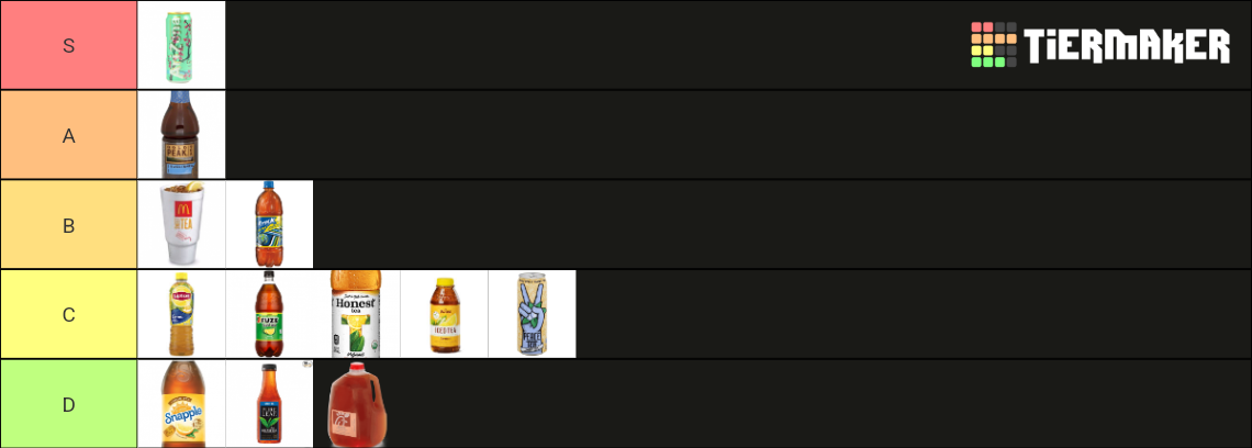 iced tea brands Tier List (Community Rankings) - TierMaker