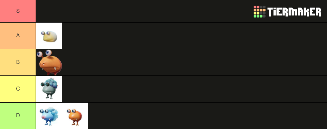 Pikmin 4 Enemy Tier List (Community Rankings) - TierMaker Pikmin 4 Enemy Tier List (Community Rankings) - TierMaker