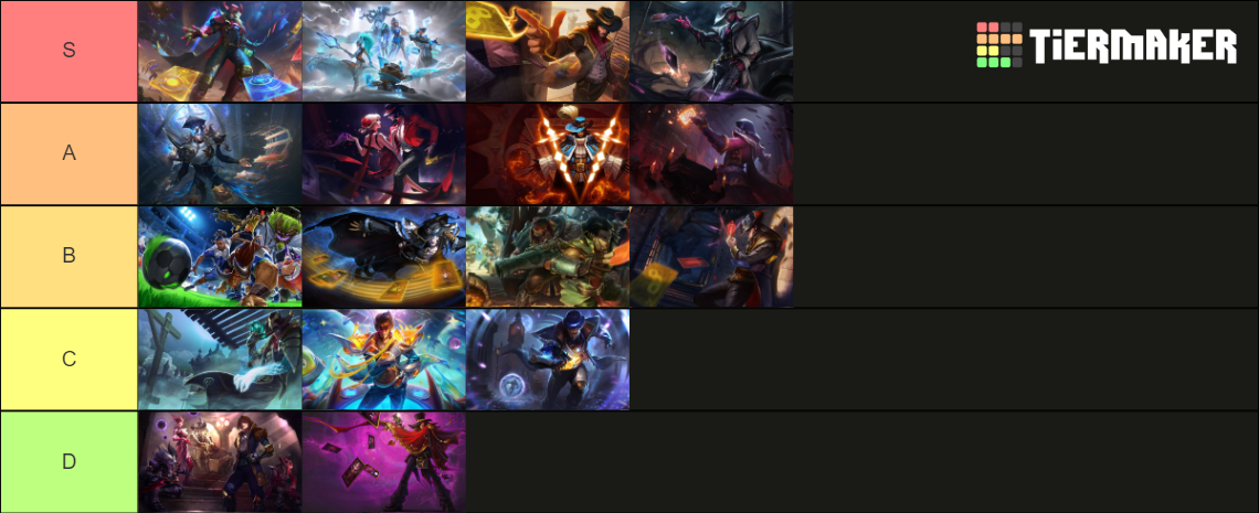 Twisted Fate Skins Tier List (Community Rankings) - TierMaker