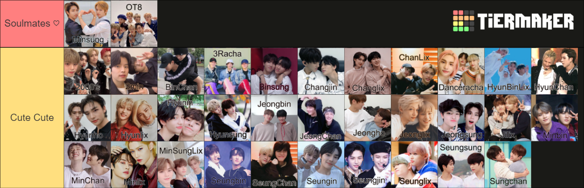 Ranking SKZ Ships Tier List (Community Rankings) - TierMaker