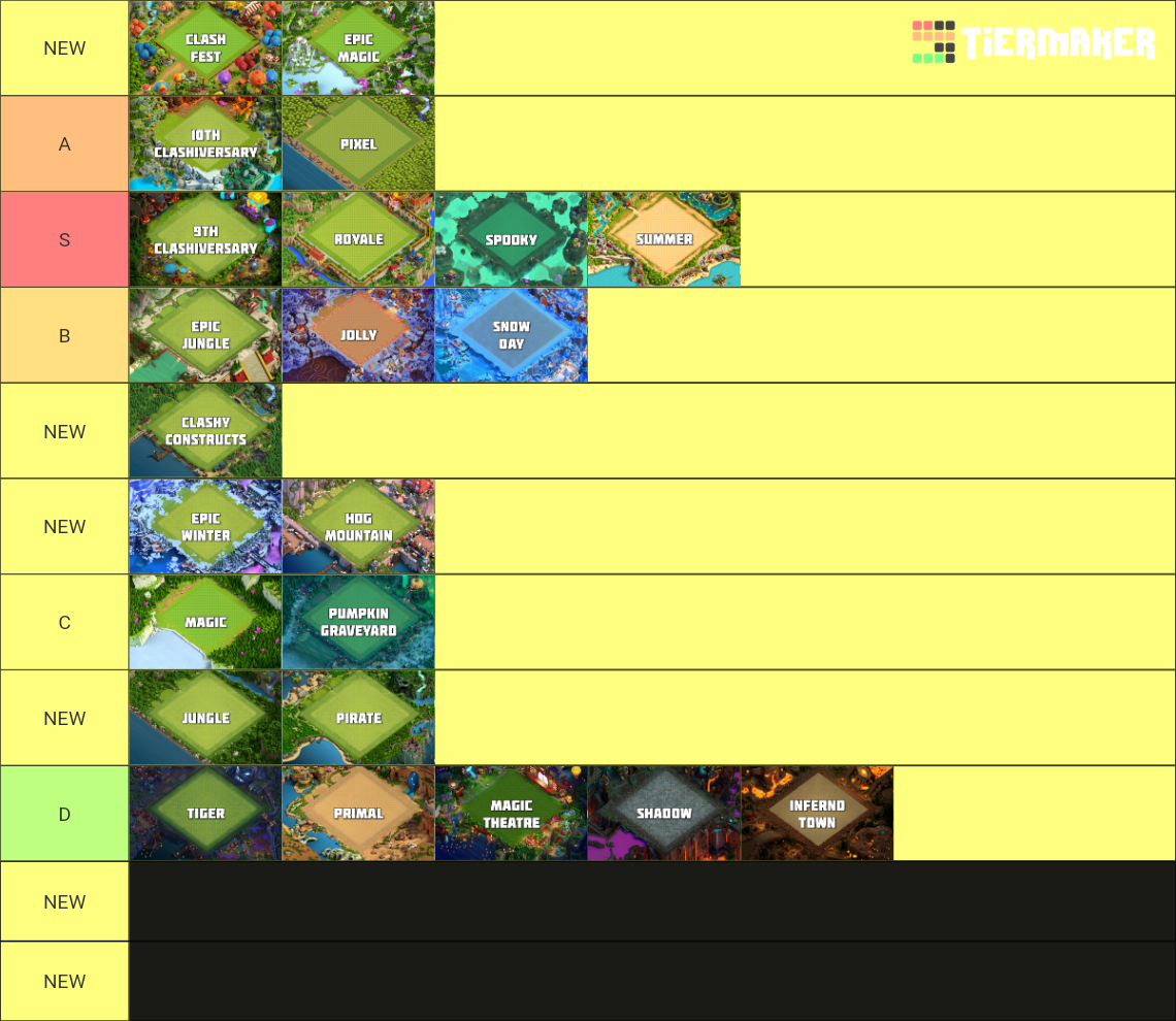 All 23 Clash of Clans Map Skins Tier List (Community Rankings) - TierMaker