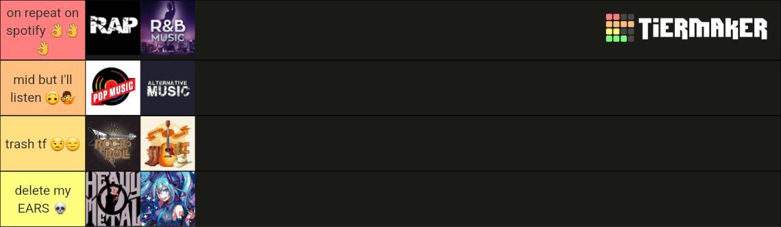 music genres RANKED Tier List (Community Rankings) - TierMaker