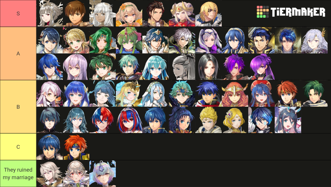 Fire Emblem Main Character Tier List (Community Rankings) - TierMaker