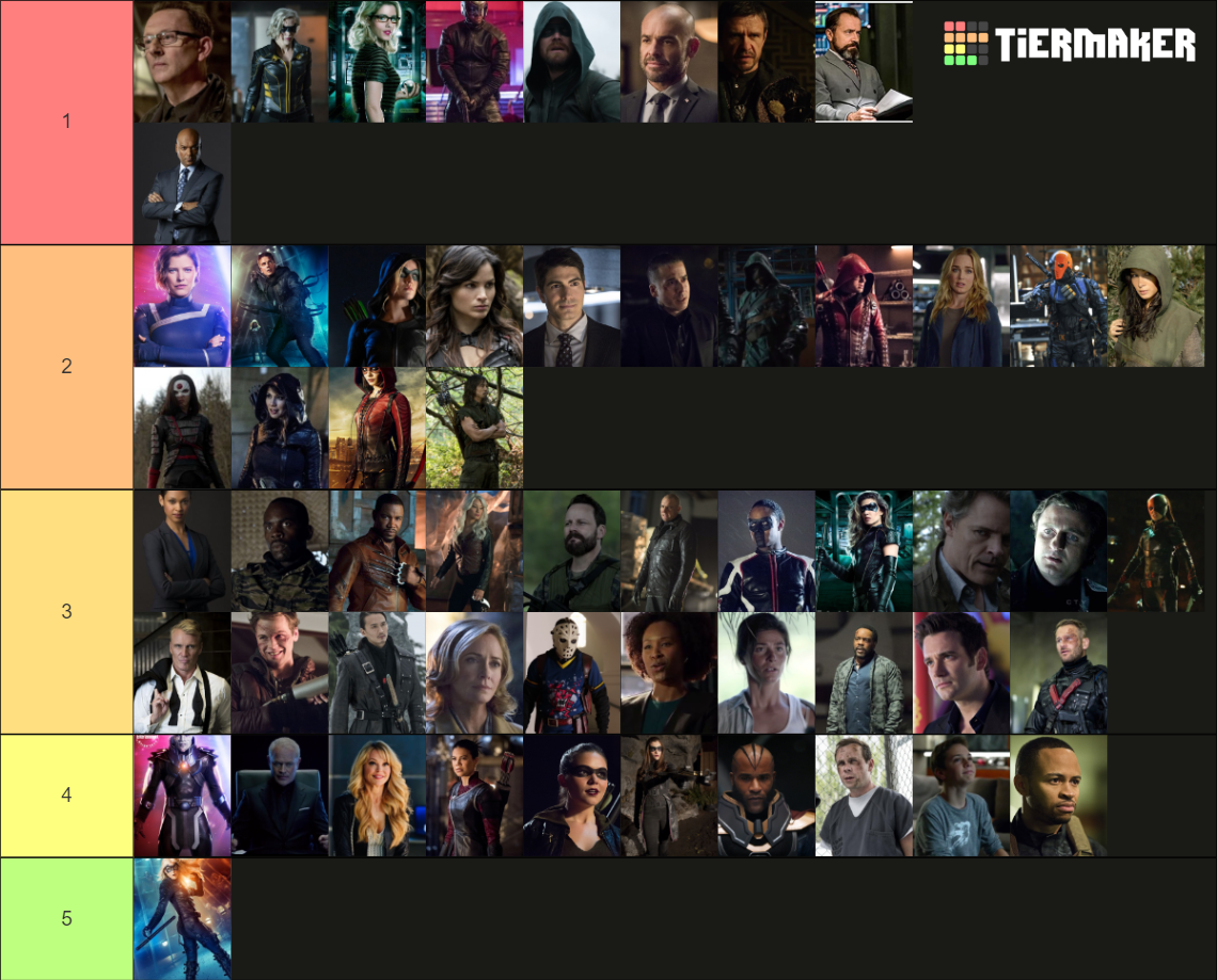 Arrow Characters Tier List (Community Rankings) - TierMaker