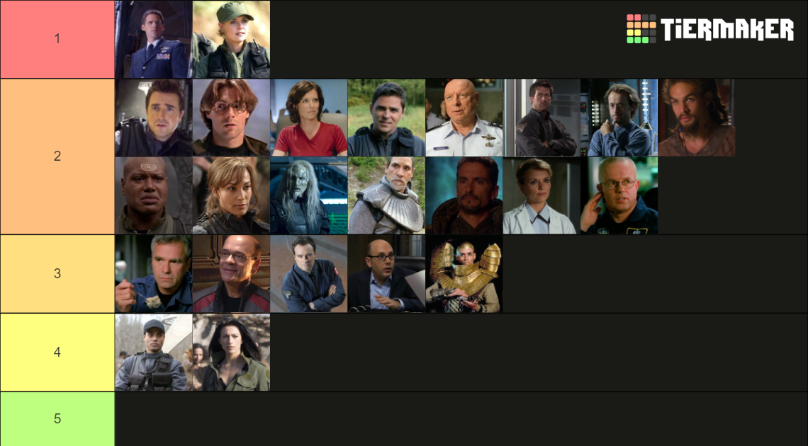 Stargate Franchise Main and Side Characters Tier List (Community ...