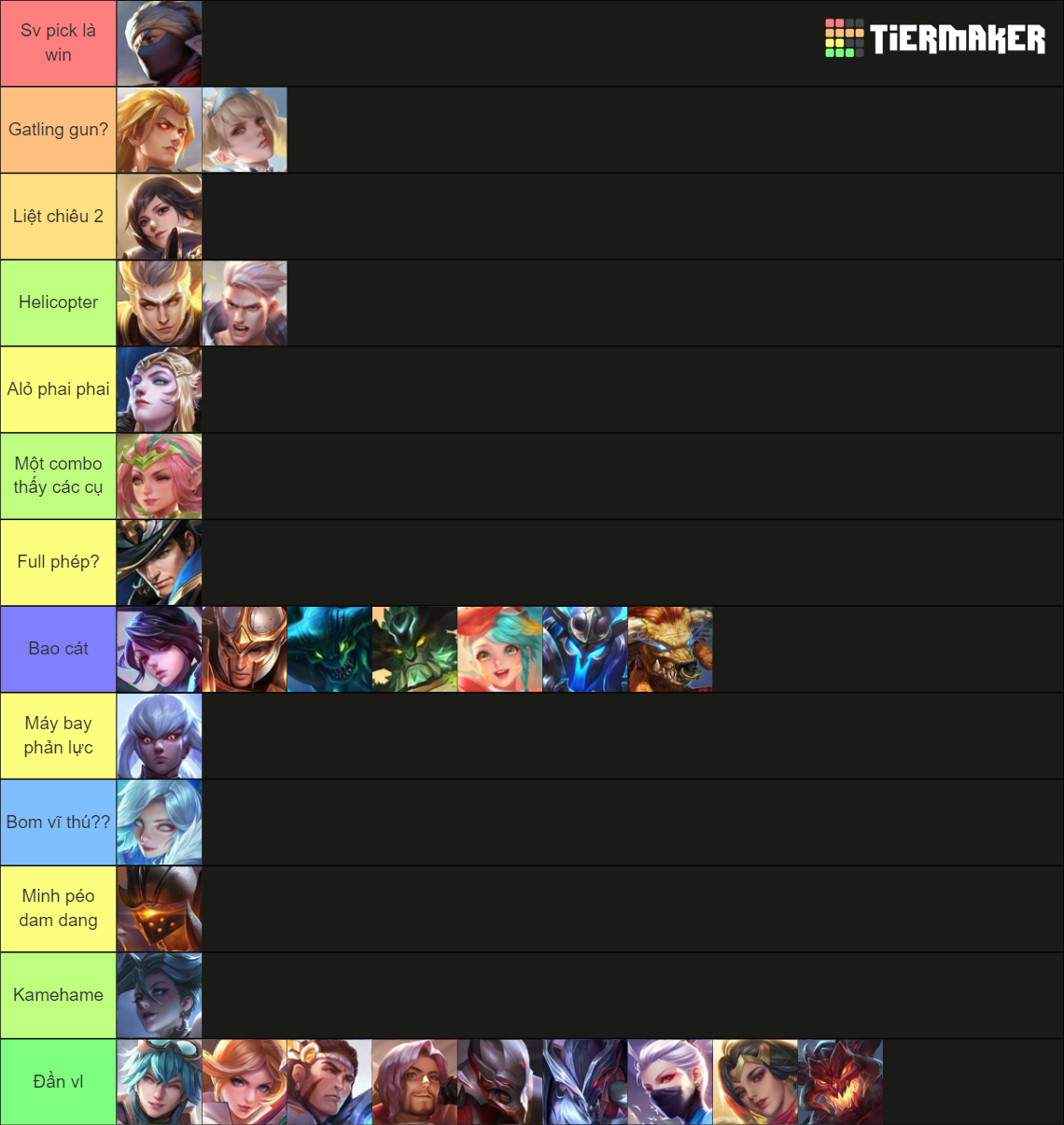 AOV HEROES Tier List (Community Rankings) - TierMaker