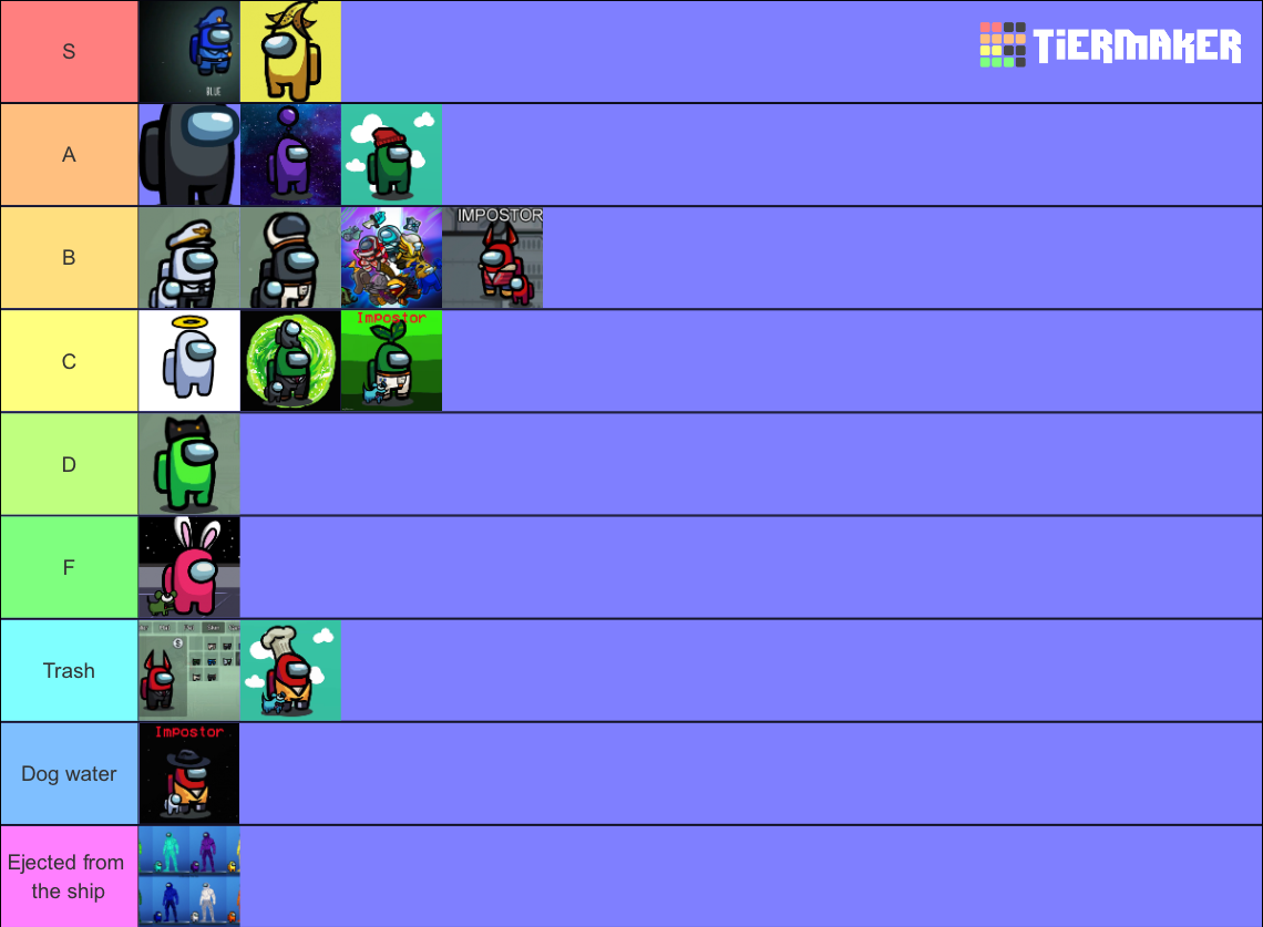 Among us avatar Tier List (Community Rankings) - TierMaker