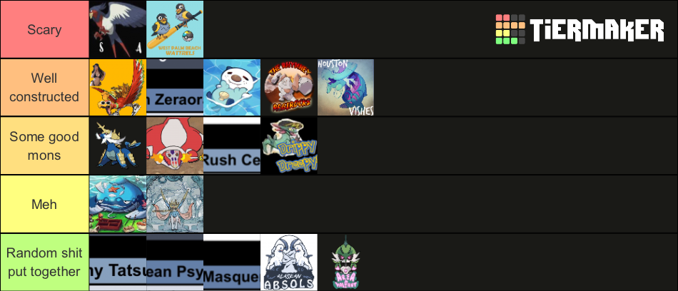 PDL draft season 4 teams Tier List (Community Rankings) - TierMaker