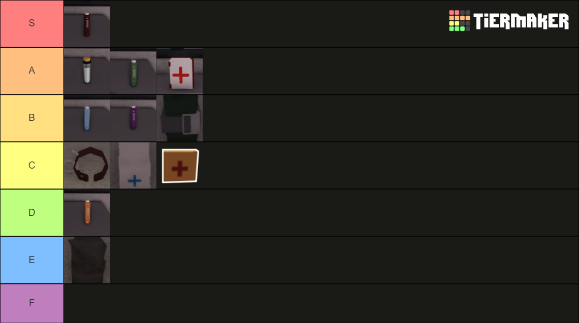 decaying-winter-med-items-tier-list-community-rankings-tiermaker