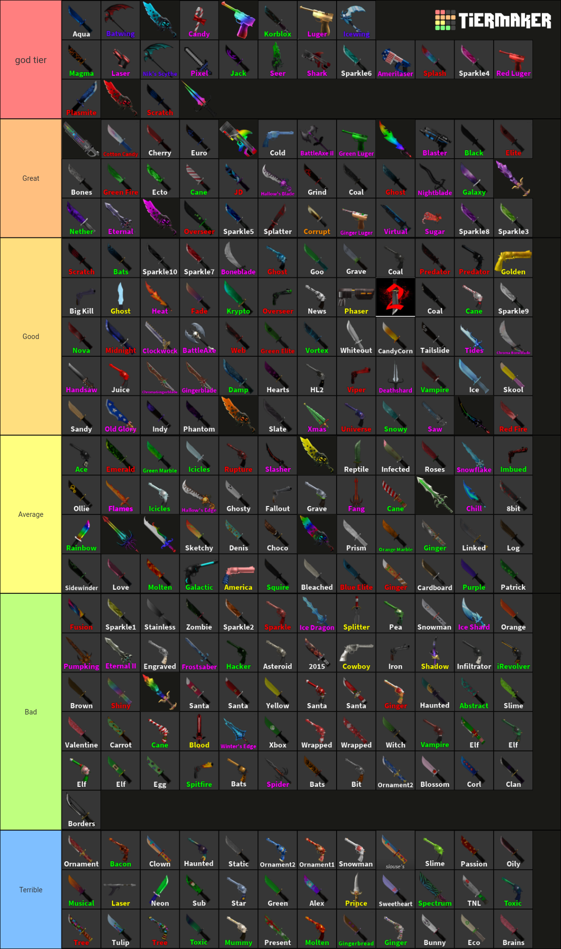 MM2 knifes Tier List (Community Rankings) - TierMaker