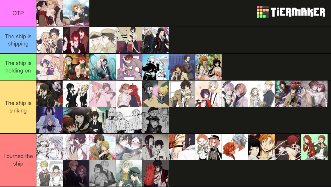 Bungou Stray Dogs Ships! Tier List (Community Rankings) - TierMaker